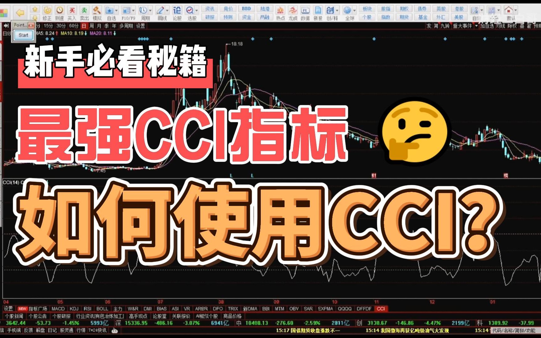 CCI指标之王,游资大佬的不传之事,短线爱好者的最爱