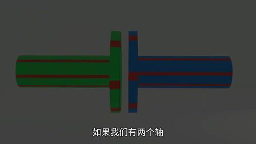 汽车离合器是如何工作的,3D解析内部构造及工作原理!
