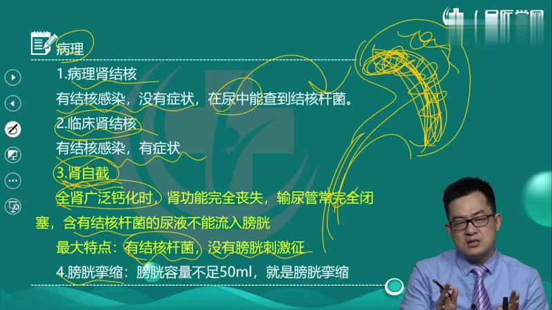 人民医学网临床医师资格考试泌尿系统肾自截
