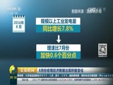[交易时间]8月份宏观经济数据出现积极变化