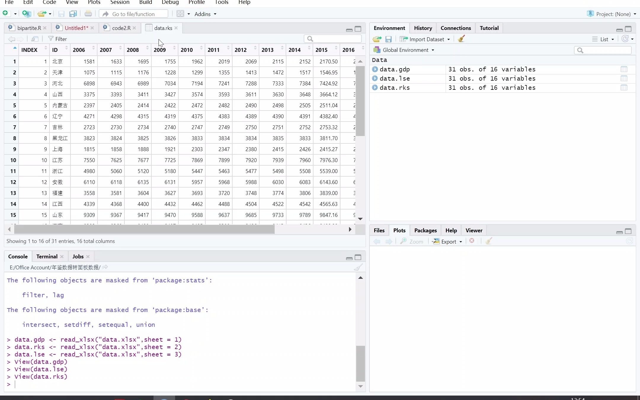 R语言年鉴数据转面板数据(适用于多变量)