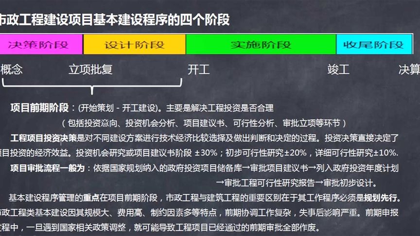 市政给排水设计施工基础入门-14.市政工程项目规划程序和原则
