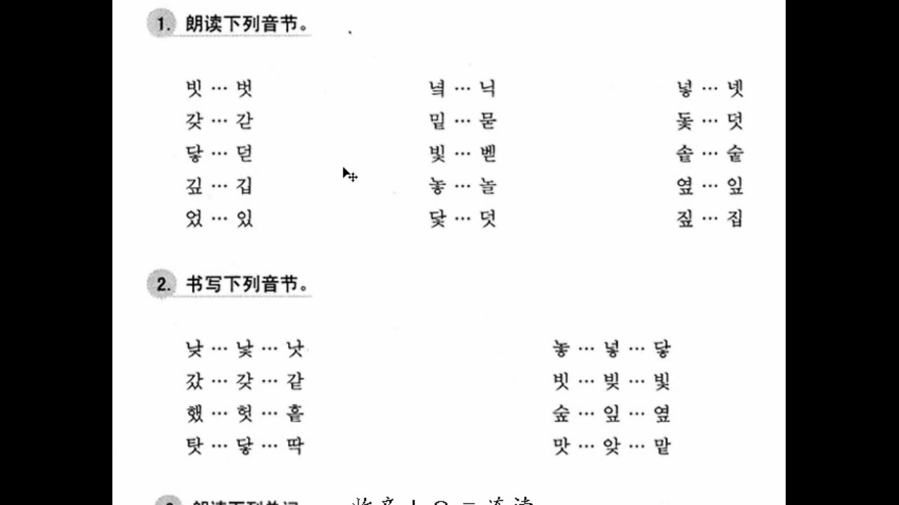 韩国语入门学习 韩语字母表的读法
