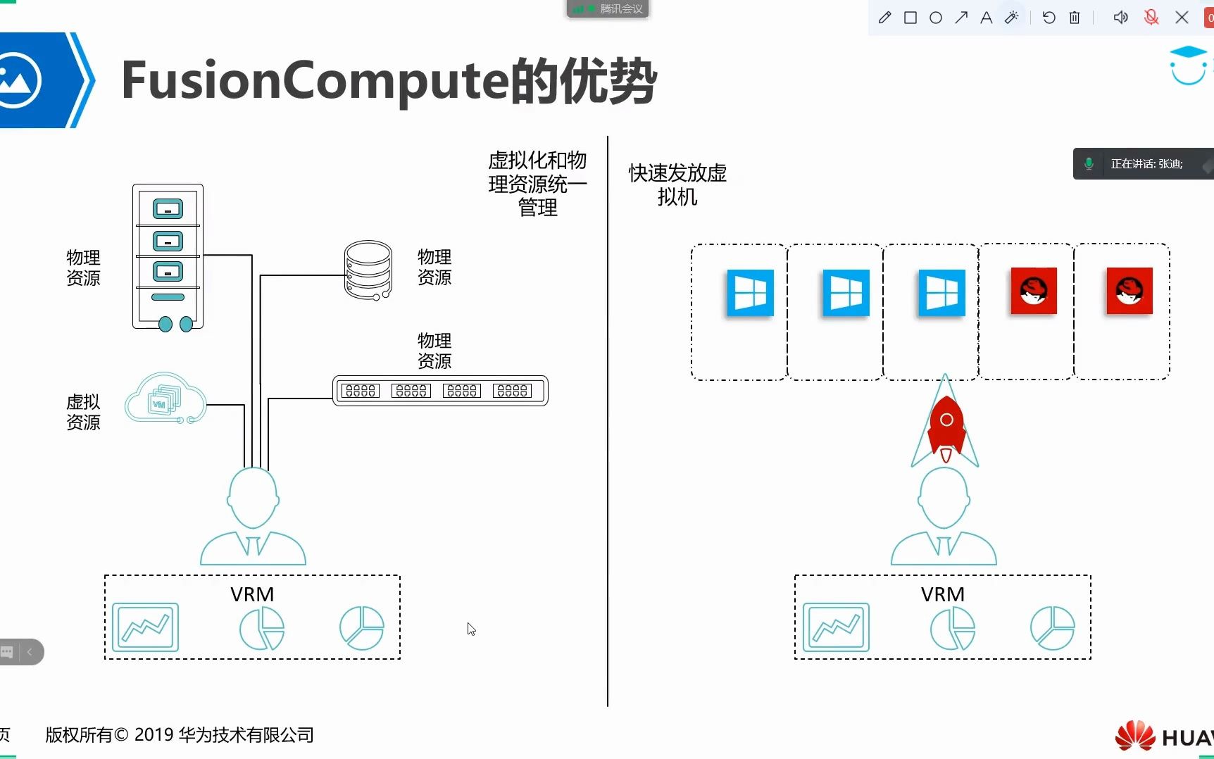 10-初识fusioncomputer