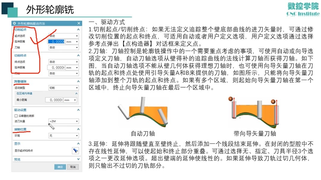 UG产品零件编程多轴加工零基础技巧,外形轮廓铣驱动方法