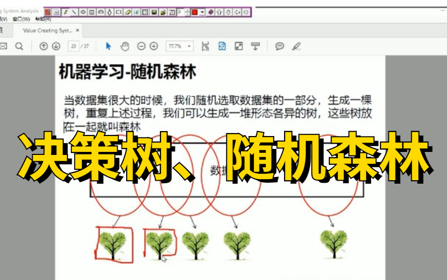 【机器学习】超易懂的决策树零基础入门教程,手把手教你学会决策树...