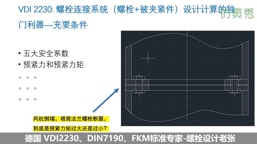 德国机械行业标准和规范深度解读