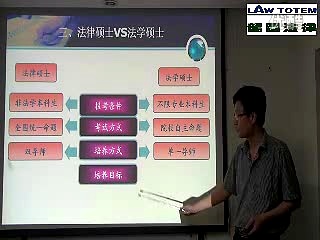 龙图法硕-法律硕士与法学硕士的区别(公开)