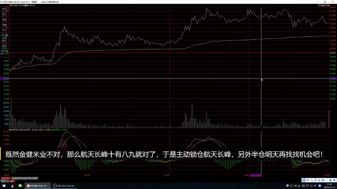 计划执行不到位啊