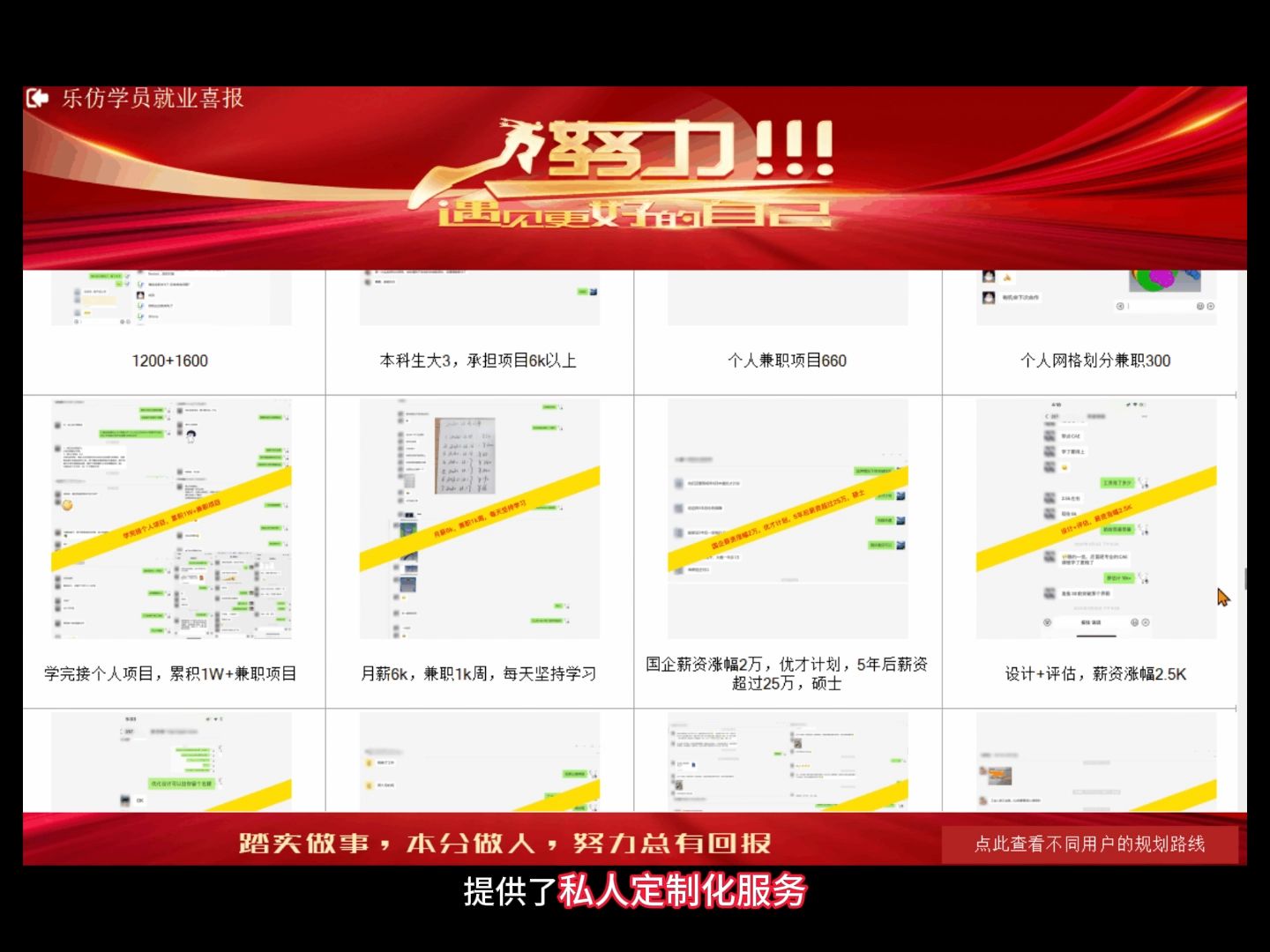 乐仿教育——2023年线下培训总结
