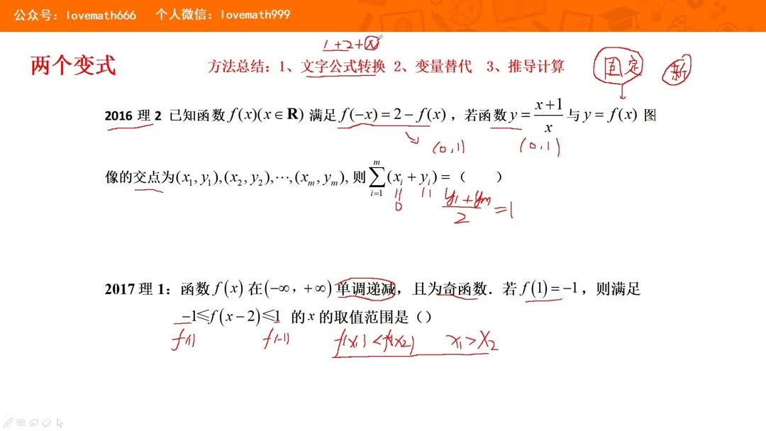 如何学好高中数学-解题技巧篇 高中书写必修一二三四五知识点归纳