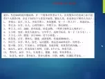 19个实战案例完全攻破无领导小组讨论(群面)下集