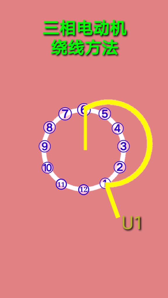 电动机维修绕线方法