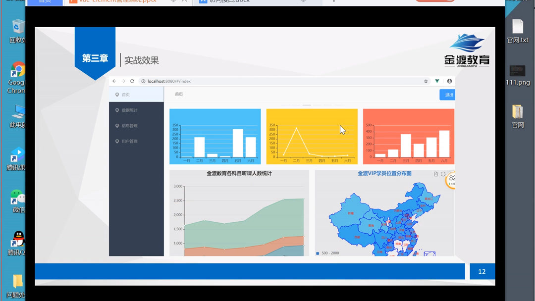 vue elementui项目实战三