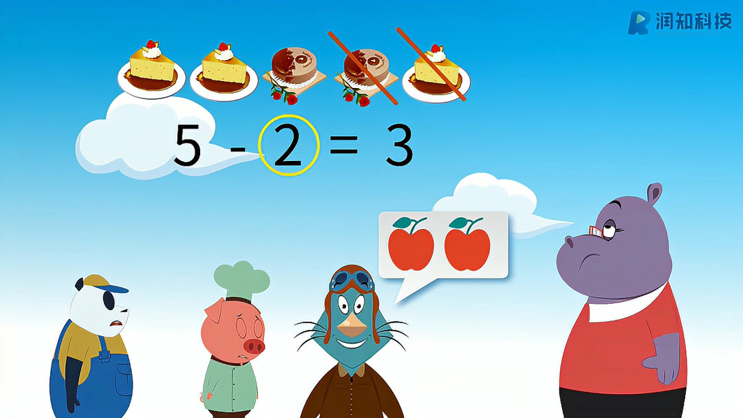 加与减(一)-1.3.2.1-还剩多少