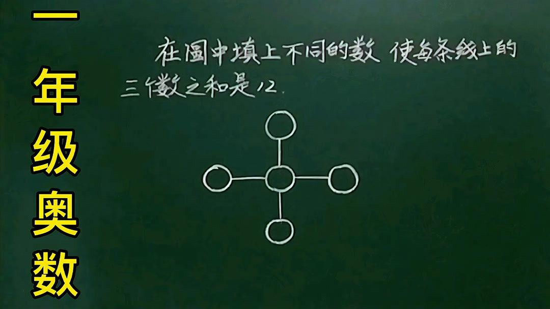 一奥:填不同数,使和是12,有的宝宝能填三种,有的一个也不会