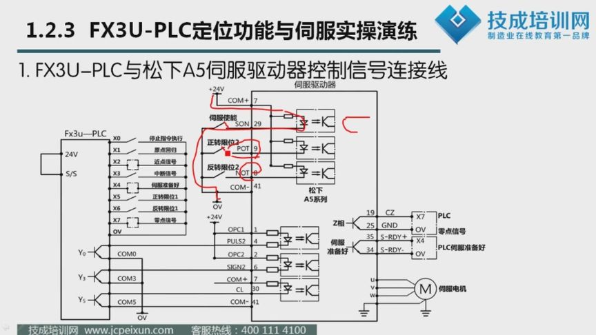 第23课.FX3U-PLC定位功能与伺服实操演练01
