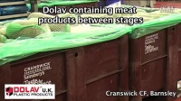 使用Dolav卡板箱之经典- 肉类加工