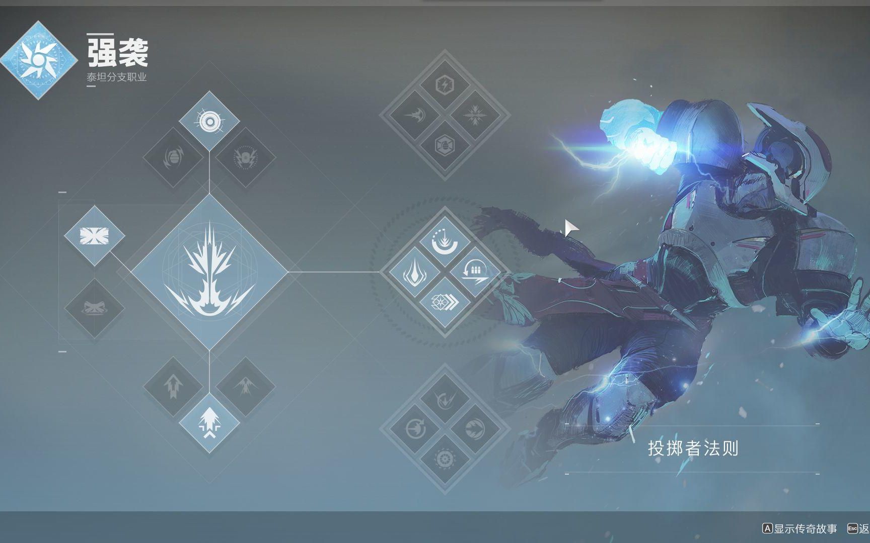 【命运2】神隐赛季3分钟速刷删除塔尔塔罗斯(电中泰坦90力量)
