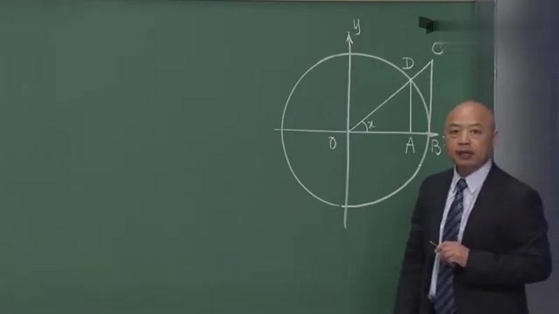 96.第016讲函数极限存在性的判定准则