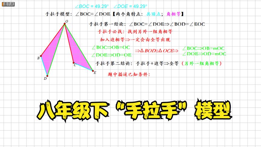 20210201课程:八年级下几何证明“手拉手”模型