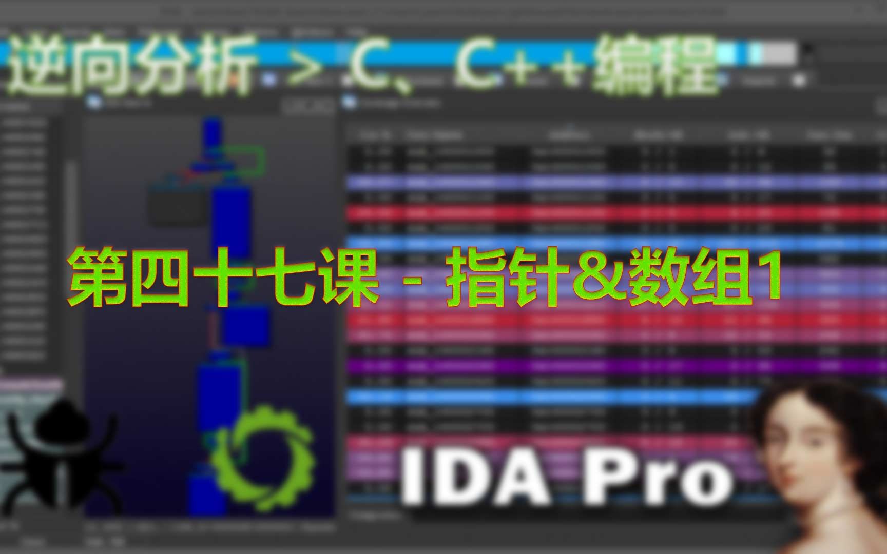 第四十七课 - 指针&数组1