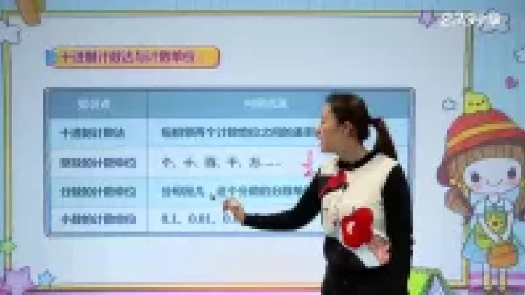 人教版六年级下册数学《第13讲:数的认识(一)》-丑丑教育