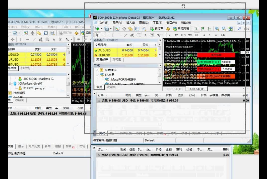 外汇交易中怎么实现外汇mt4跟单ea软件智能交易编程