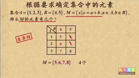 根据要求确定集合中的元素
