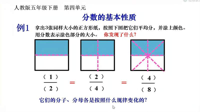人教版小学数学五年级下册第四单元分数的基本性质例1讲解