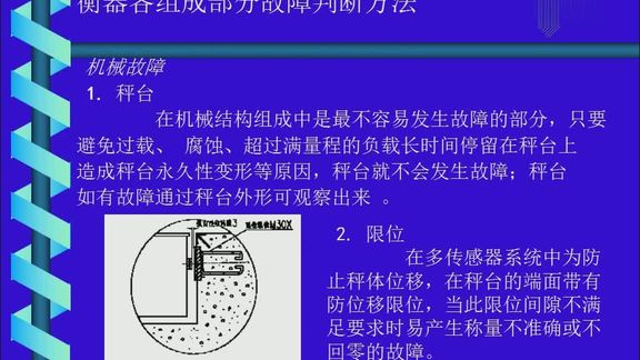 汽车衡培训视频