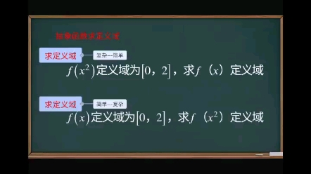 求抽象函数定义域