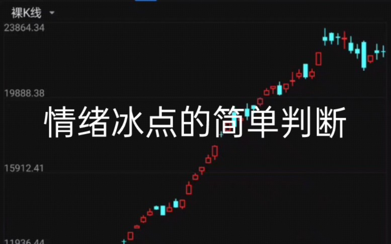 涨停连板只求简单判断情绪冰点