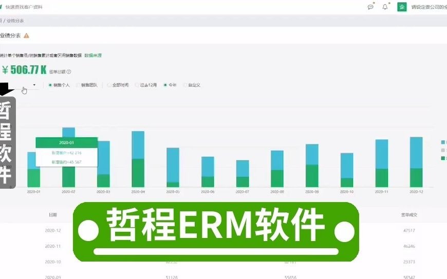 企业oa协同办公管理系统