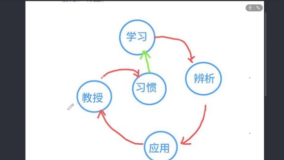 助力高考6——圆周运动临界问题.mp4