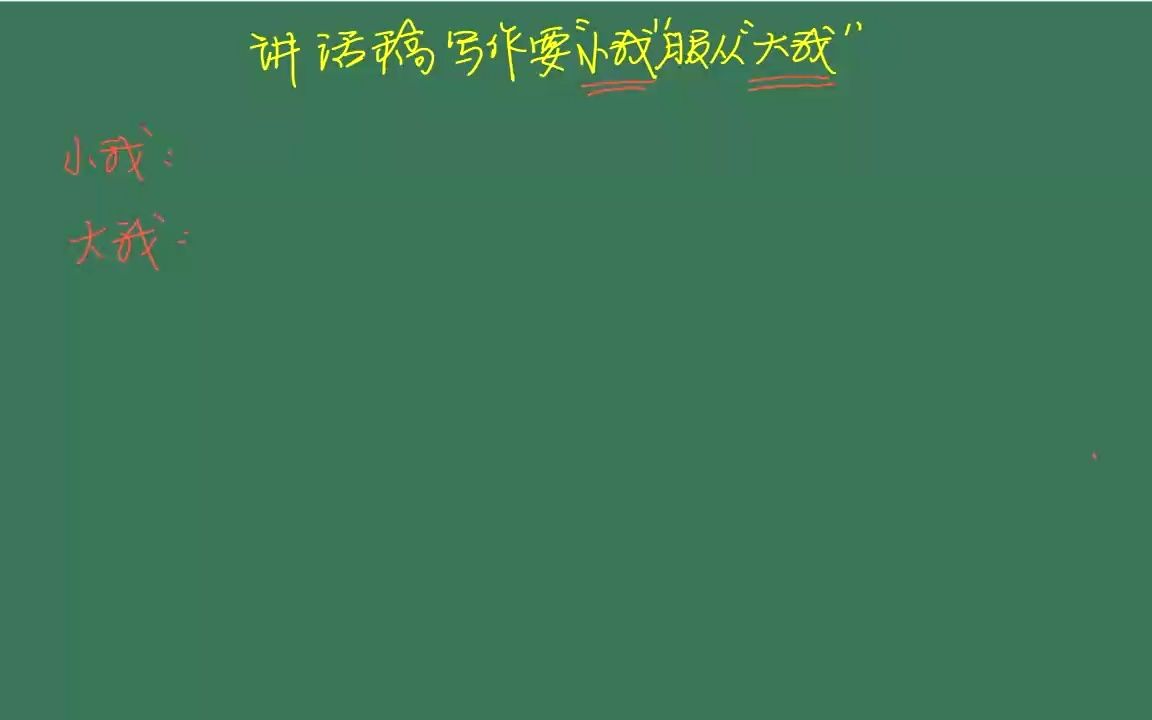 领导讲话稿写前三问,让你写作思路变得更清晰