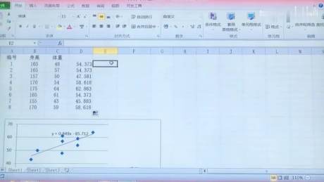 回归分析的基本思想及其初步应用