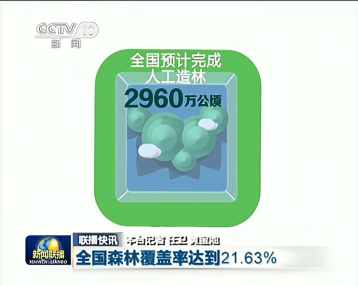 全国森林覆盖率达到21.63%