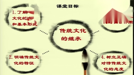 传统文化的继承