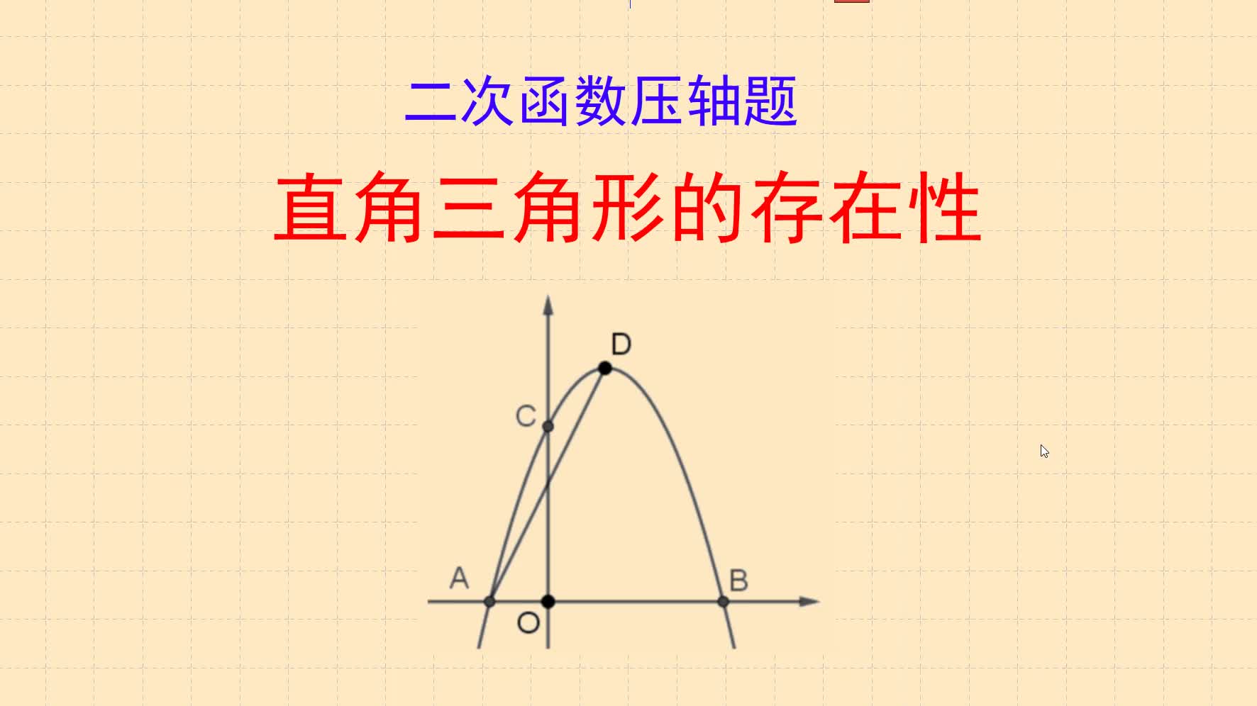 4分钟解决一类二次函数压轴题--直角三角形的存在性