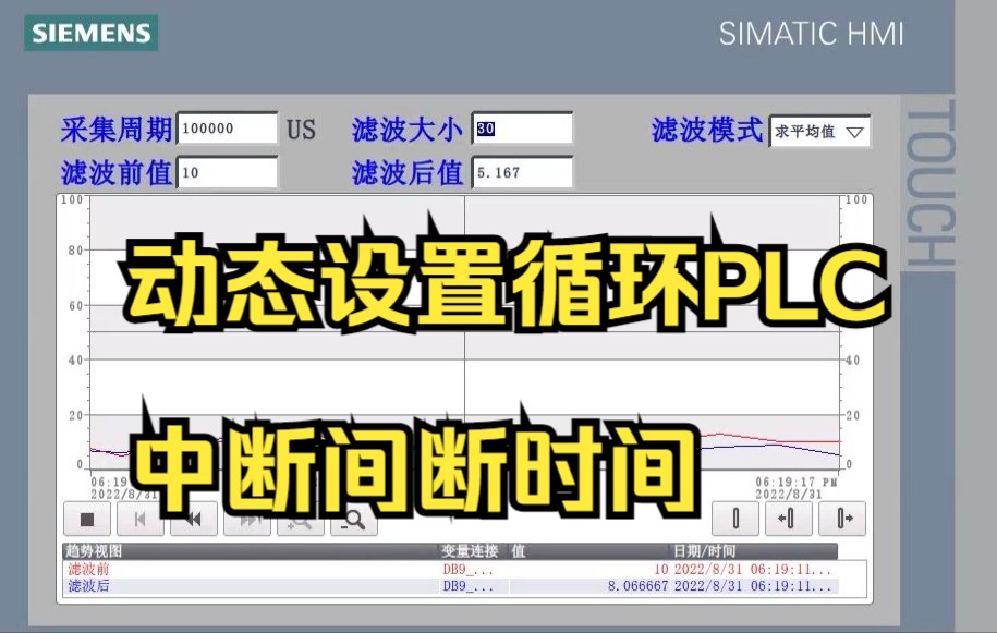 动态设置循环PLC中断间断时间
