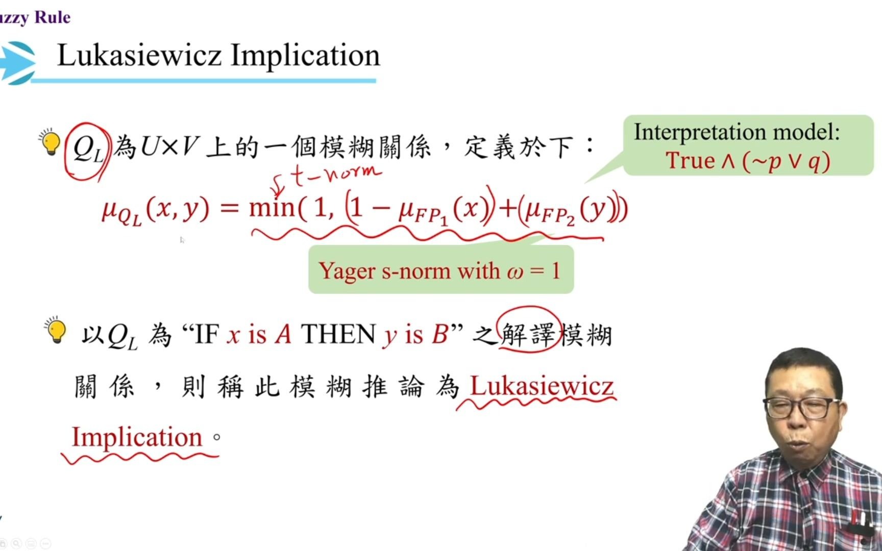 5.5深度模糊计算及应用-模糊IF-THEN推论 fuzzy if-then implication