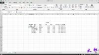 Excel2013教程(二十)Excel20133-9制作表格、综合应用