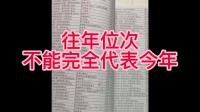 2022年如何填报高考志愿