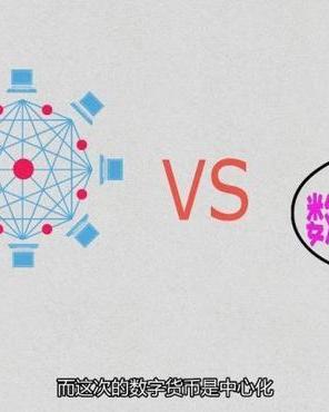 数字人民币和微信支付宝有什么区别?它们不是一个维度上的,微信和...