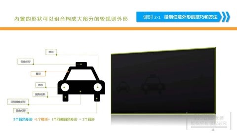 绘制任意外形的方法 上