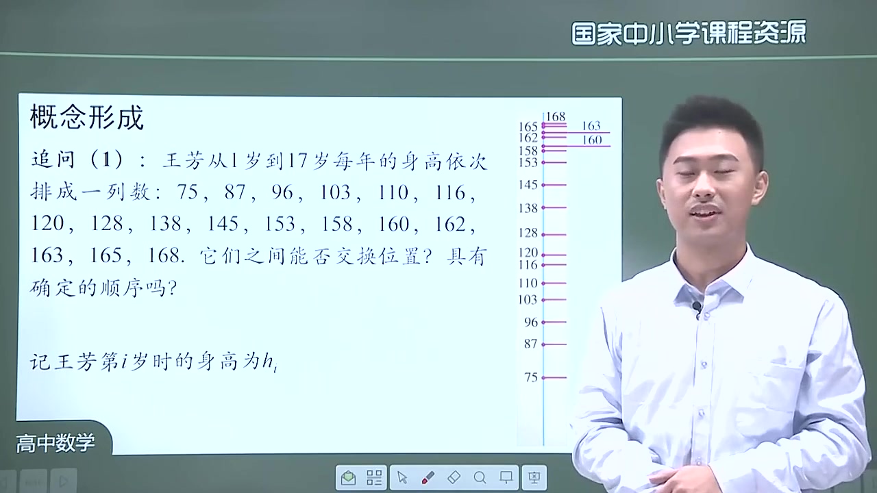 高二数学选择性必修第二册 人教A版 高中数学必选二数学 高二数学...