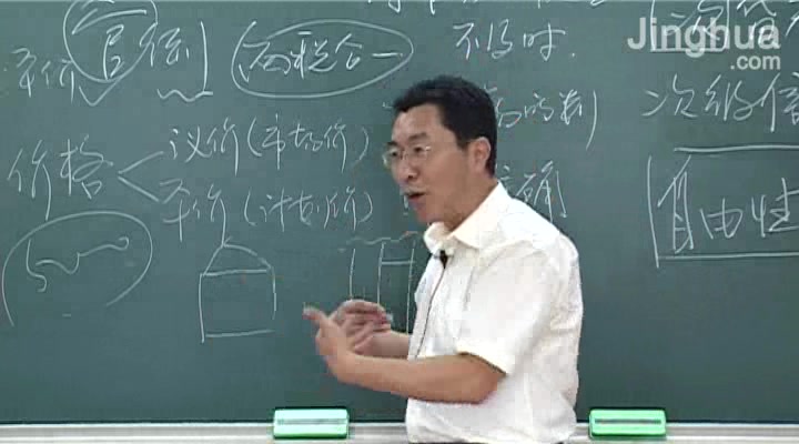 【高中政治】李谓-经济生活加减法