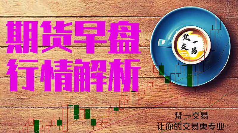 美联储加息预期增强,美指走强,金银原油暴跌