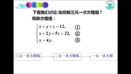 三元一次方程组的解法